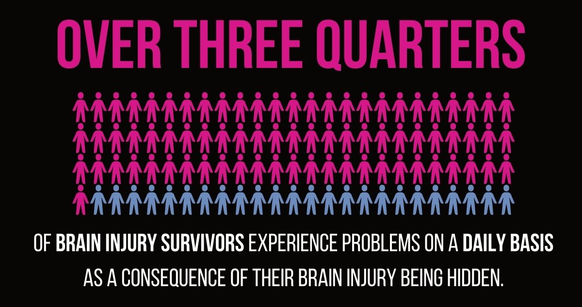 Brain injury: a hidden disability | Headway